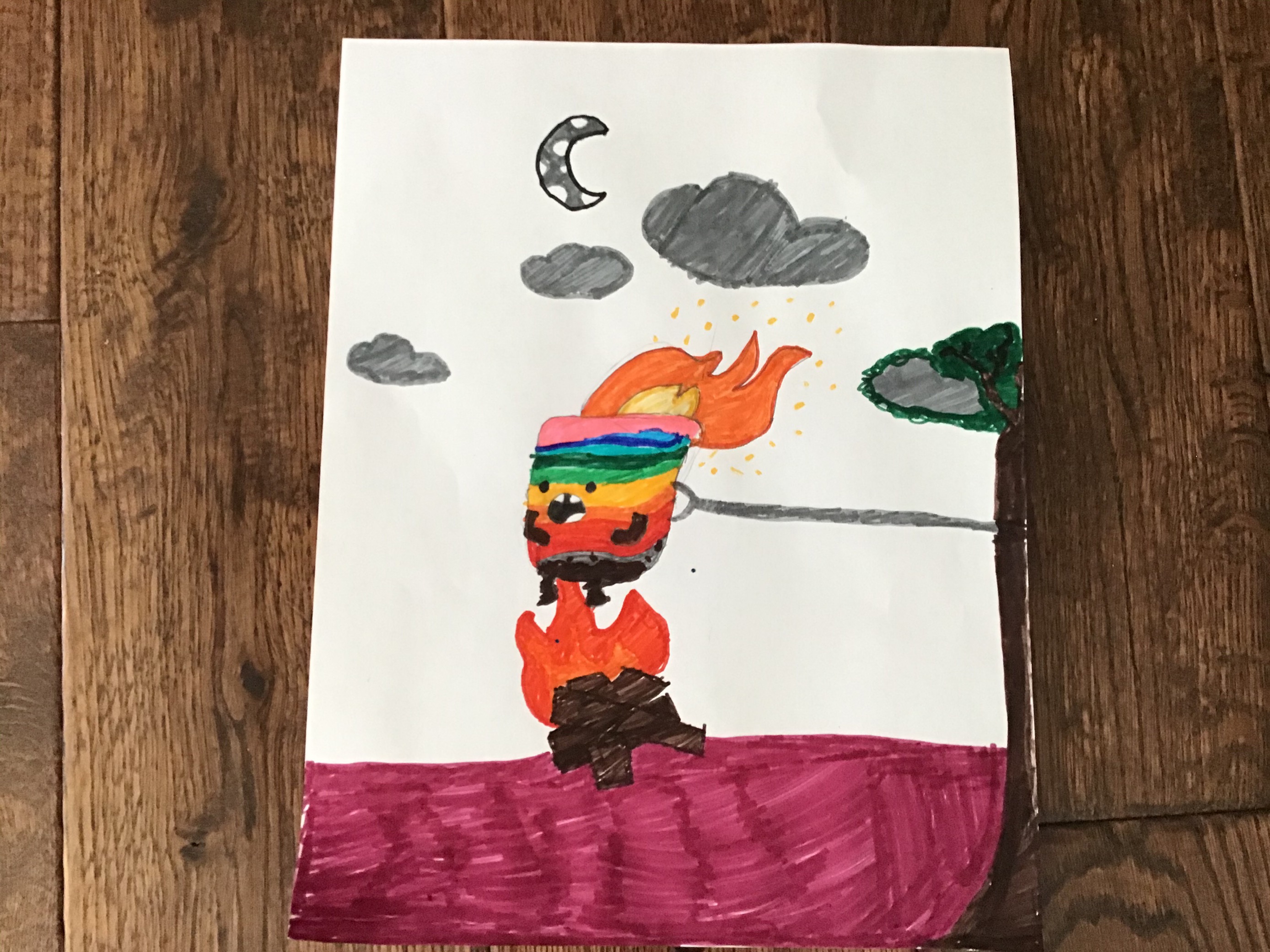 Week 5 Distance Learning – Room 360